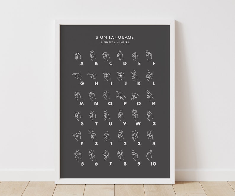 American Sign Language Poster, Printable ASL Alphabet Wall Art ...