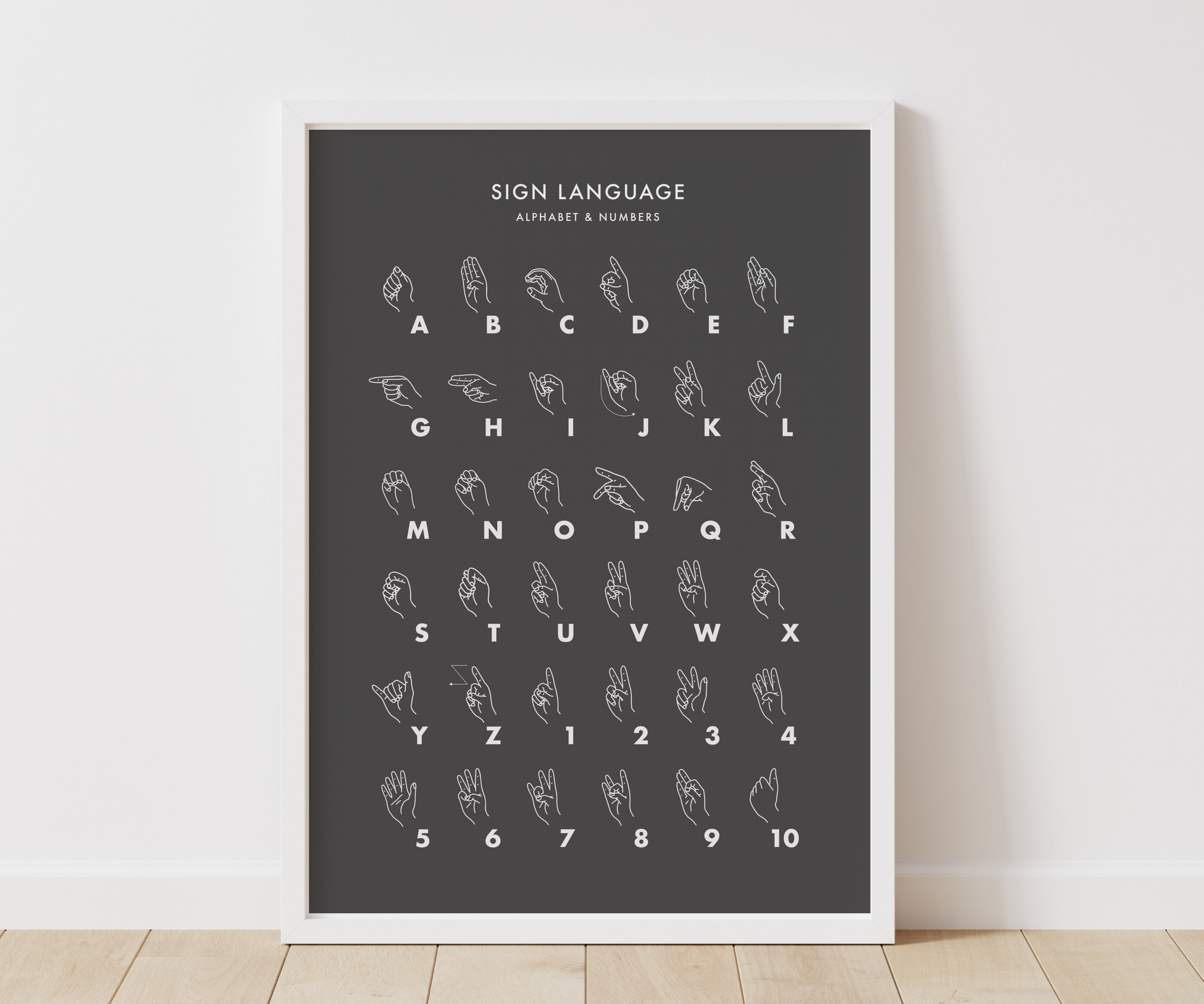 American Sign Language Poster, Printable ASL Alphabet Wall Art ...