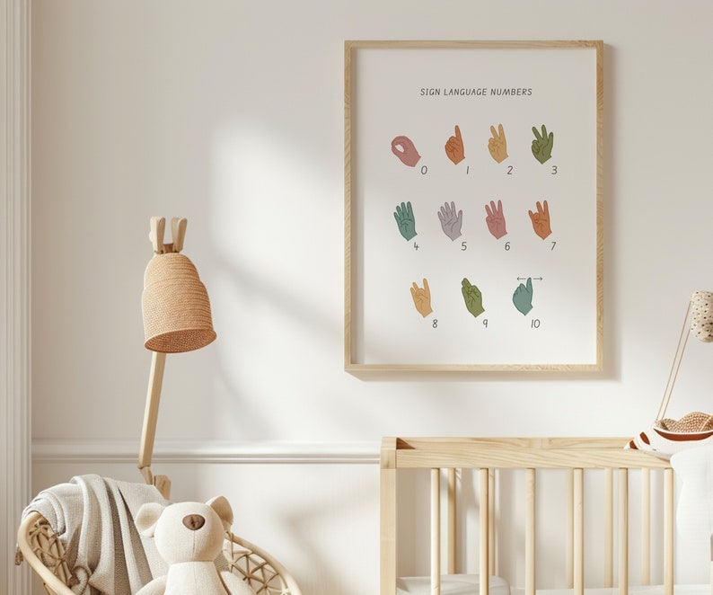 American Sign Language Poster, Printable ASL Numbers Wall Art, Rainbow ...