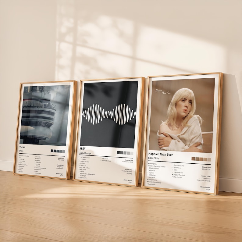 Set of 3 Custom Album Posters | Request Any Album | Music Cover Posters ...