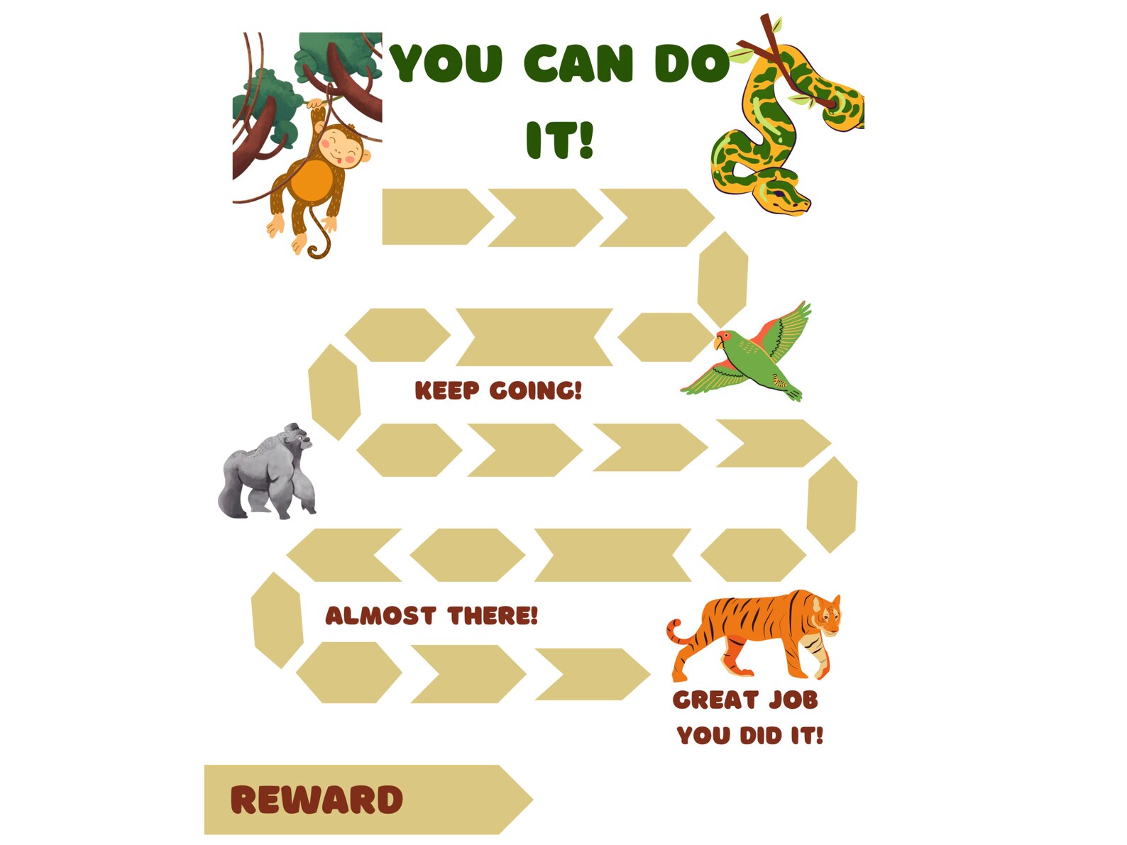 Jungle Reward Chart, Printable Jungle Behavior Chart, Digital Jungle ...