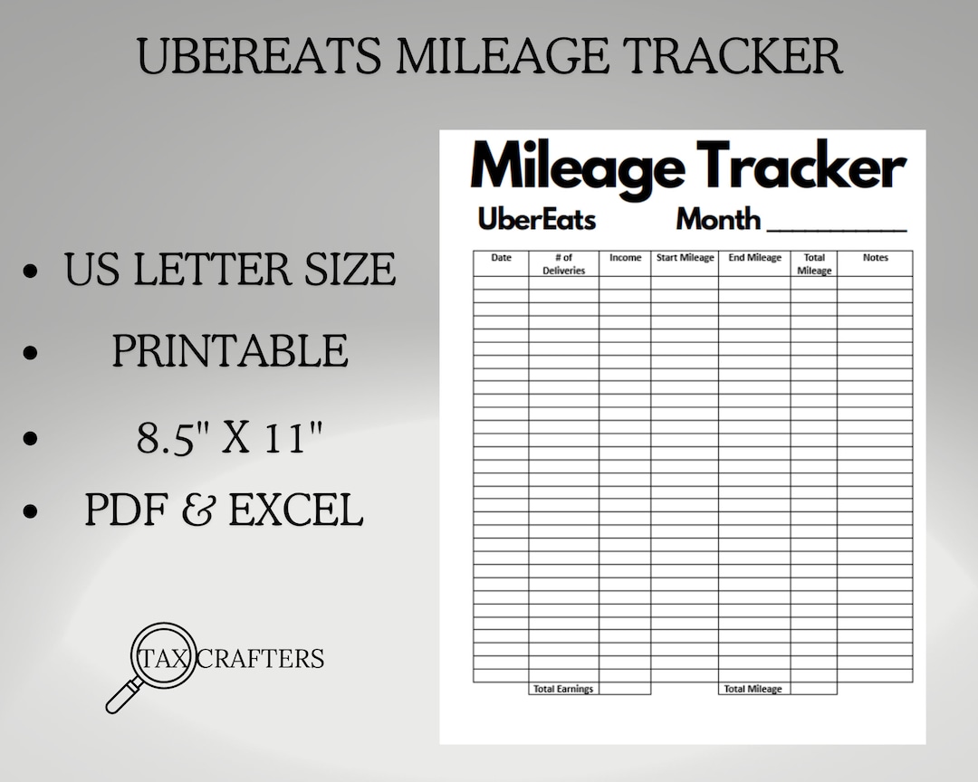 Ubereats Mileage Tracker Printable, Log Book Planner Taxes, Gig App ...