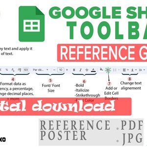 Google Sheets Toolbar Reference Poster: Essential Computer and Keyboard ...