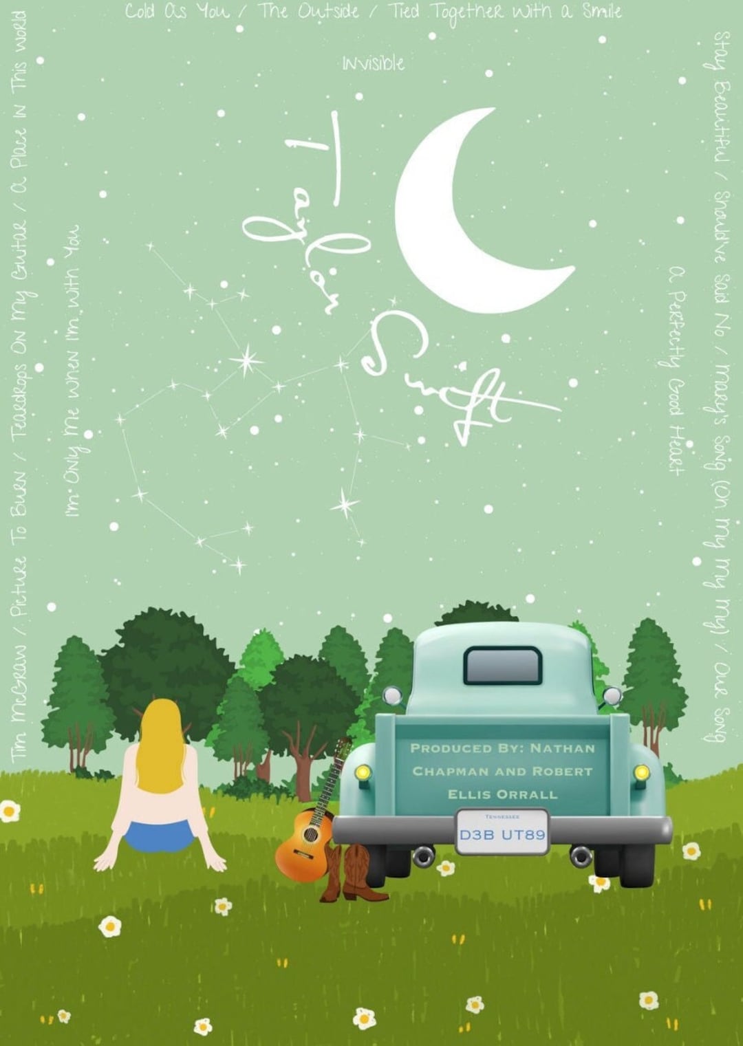 Taylor Swift Debut Album Poster/print - Etsy