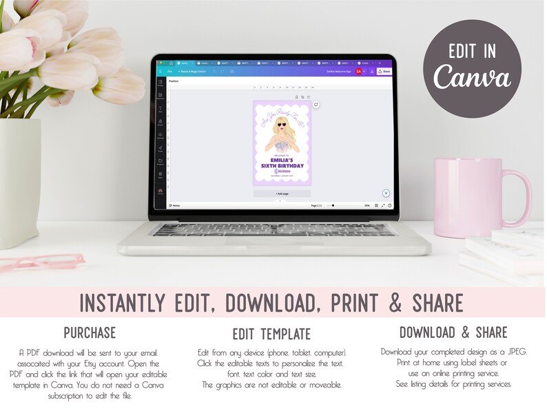 Editable Taylor Swift Birthday Welcome Sign, Swiftie Sign, Eras Tour ...