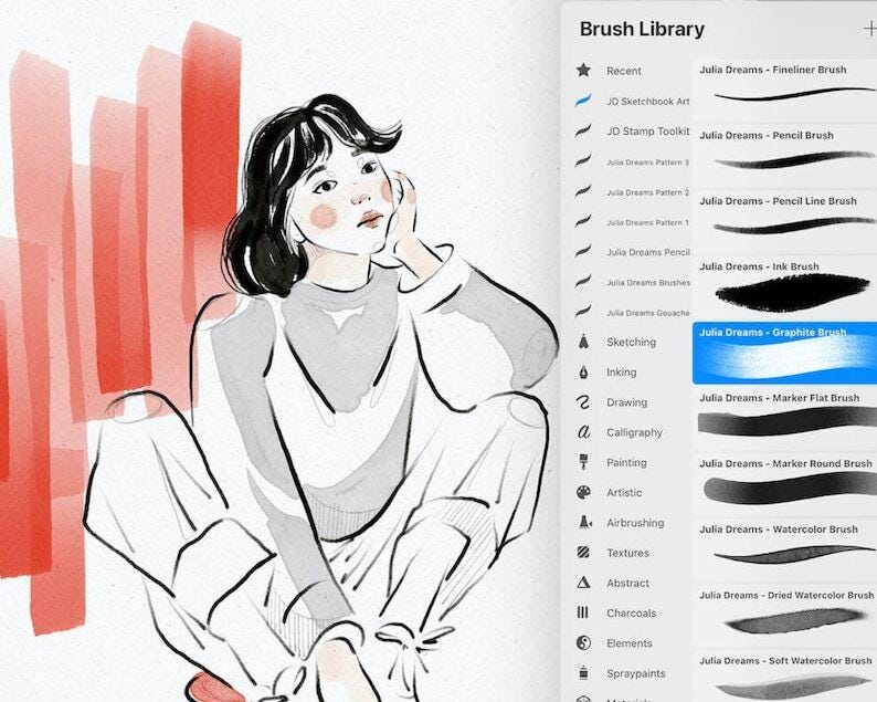 Procreate Sketch Brushes, Anime Procreate Brushes, Sketchbook Procreate ...