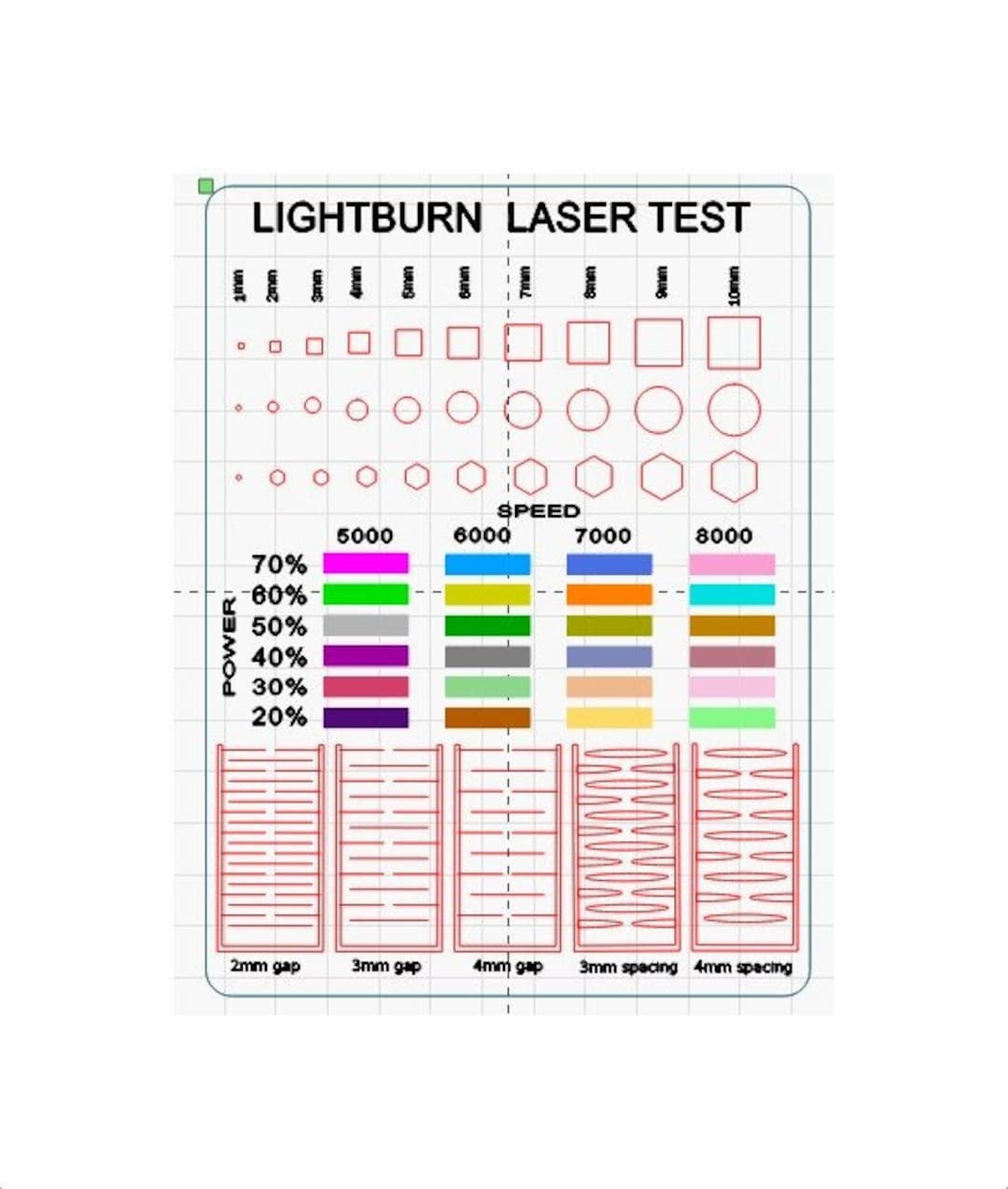 Lightburn Laser Test Card, Engraving and Cutting Material Test, SVG-DXF ...