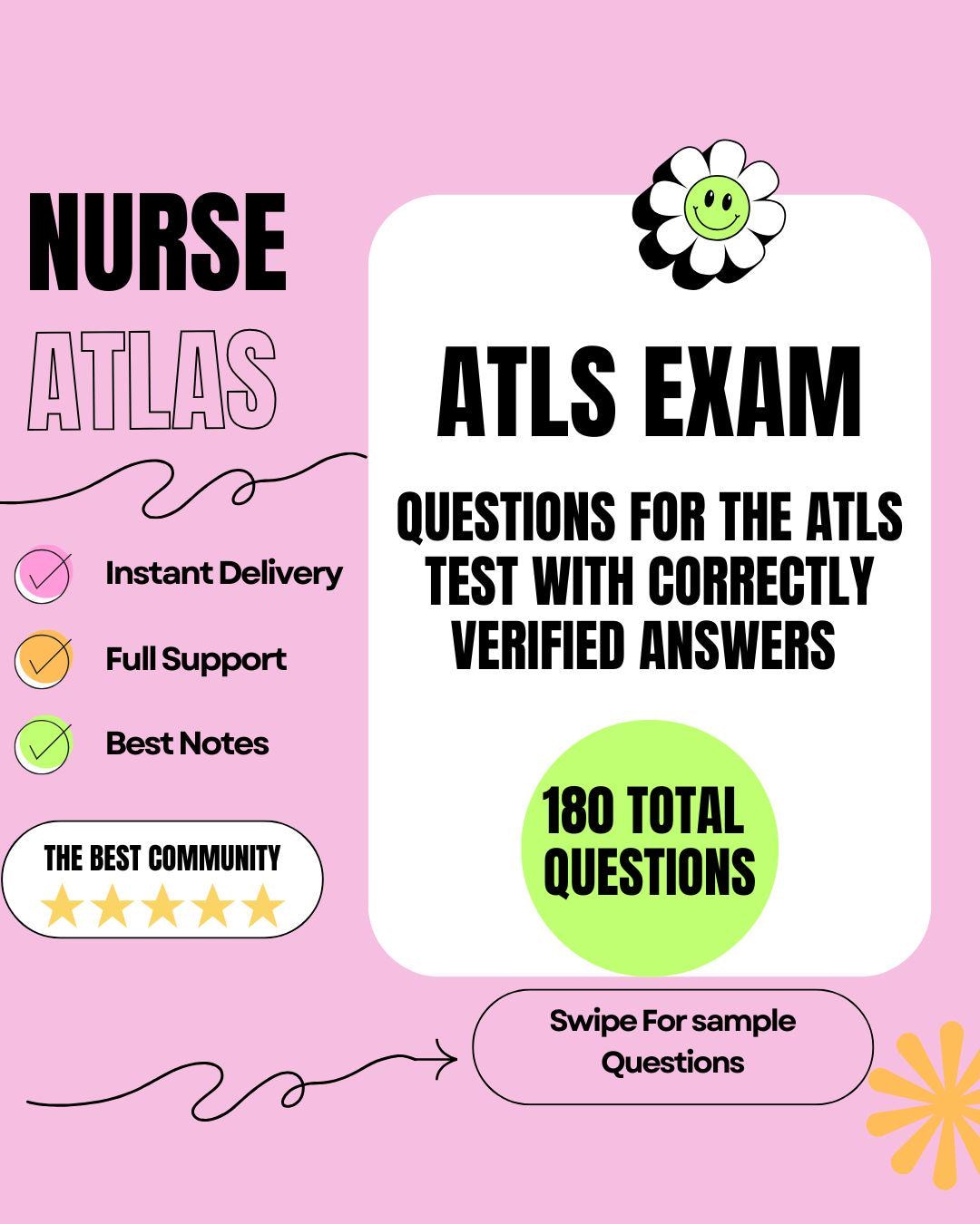145 Questions for the ATLS Test With Correctly Verified Answers 2025 - Etsy