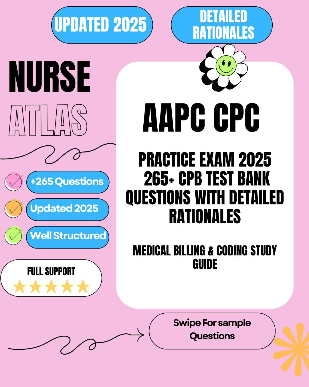 AAPC CPC Practice Exam 2025: 265+ Test Bank Questions & Rationales ...