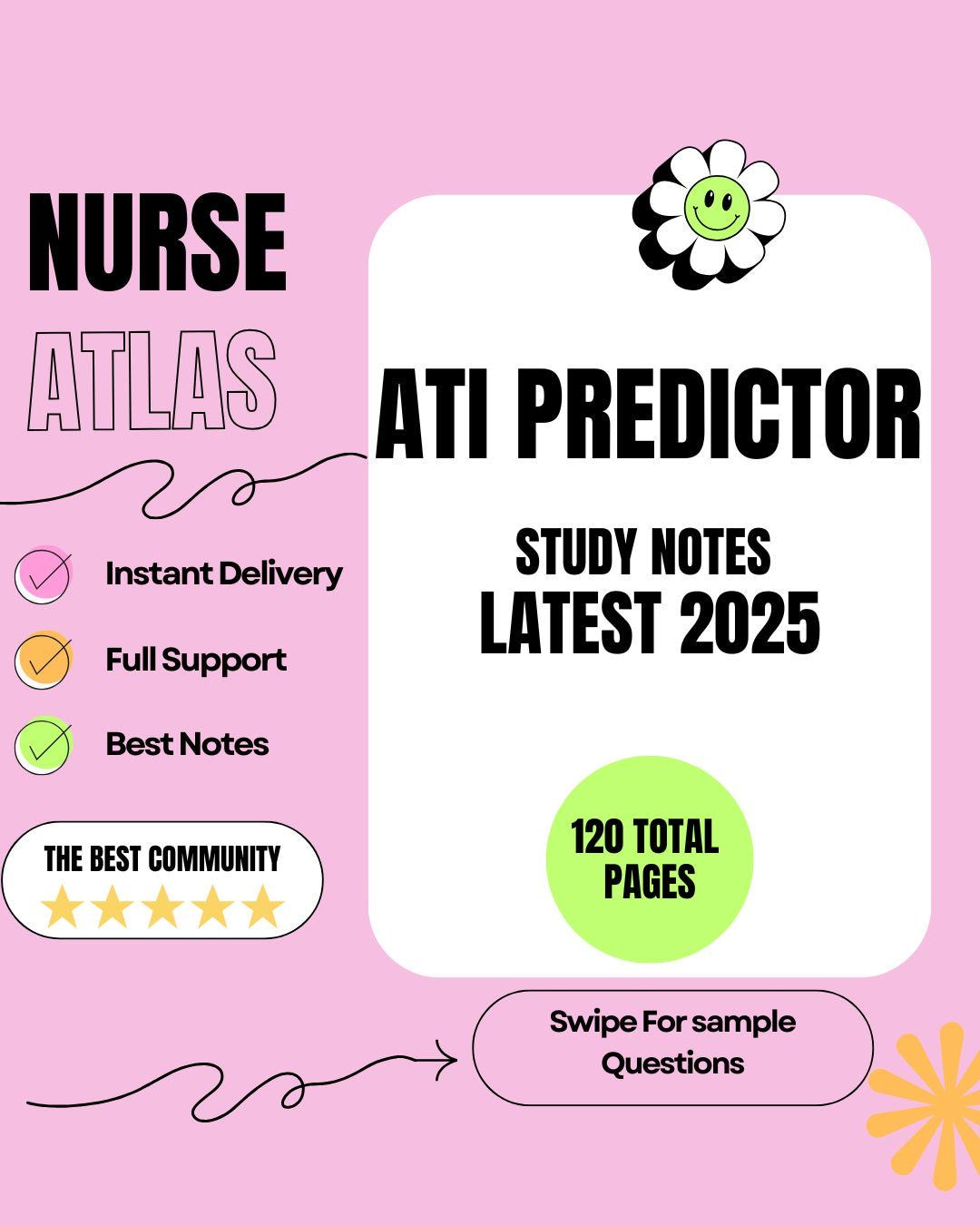 ATI Predictor Study Notes Updated 2025 - Etsy