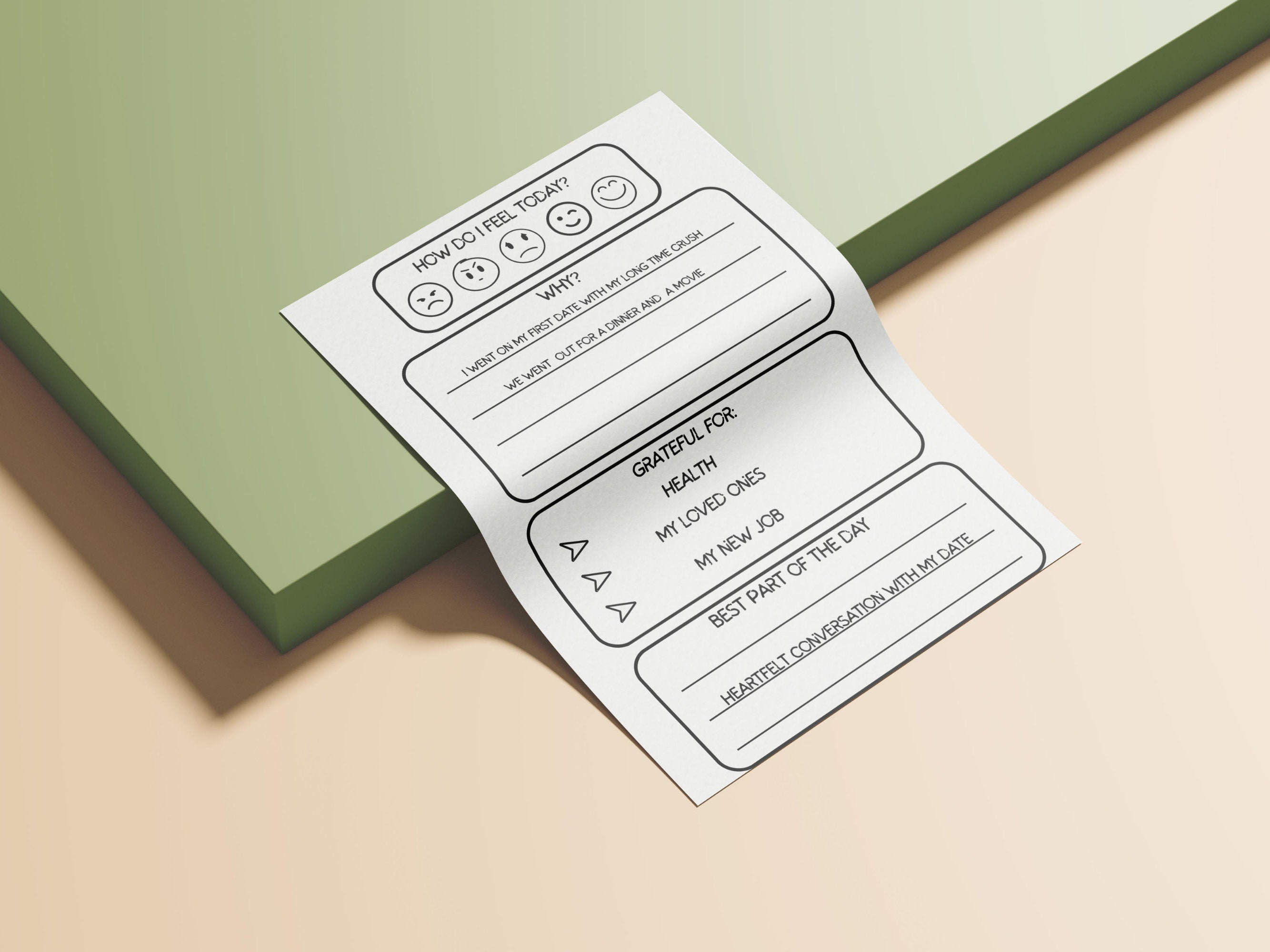 Self-reflection Tracker Printable Tracker A5 Journal Page Reflection ...