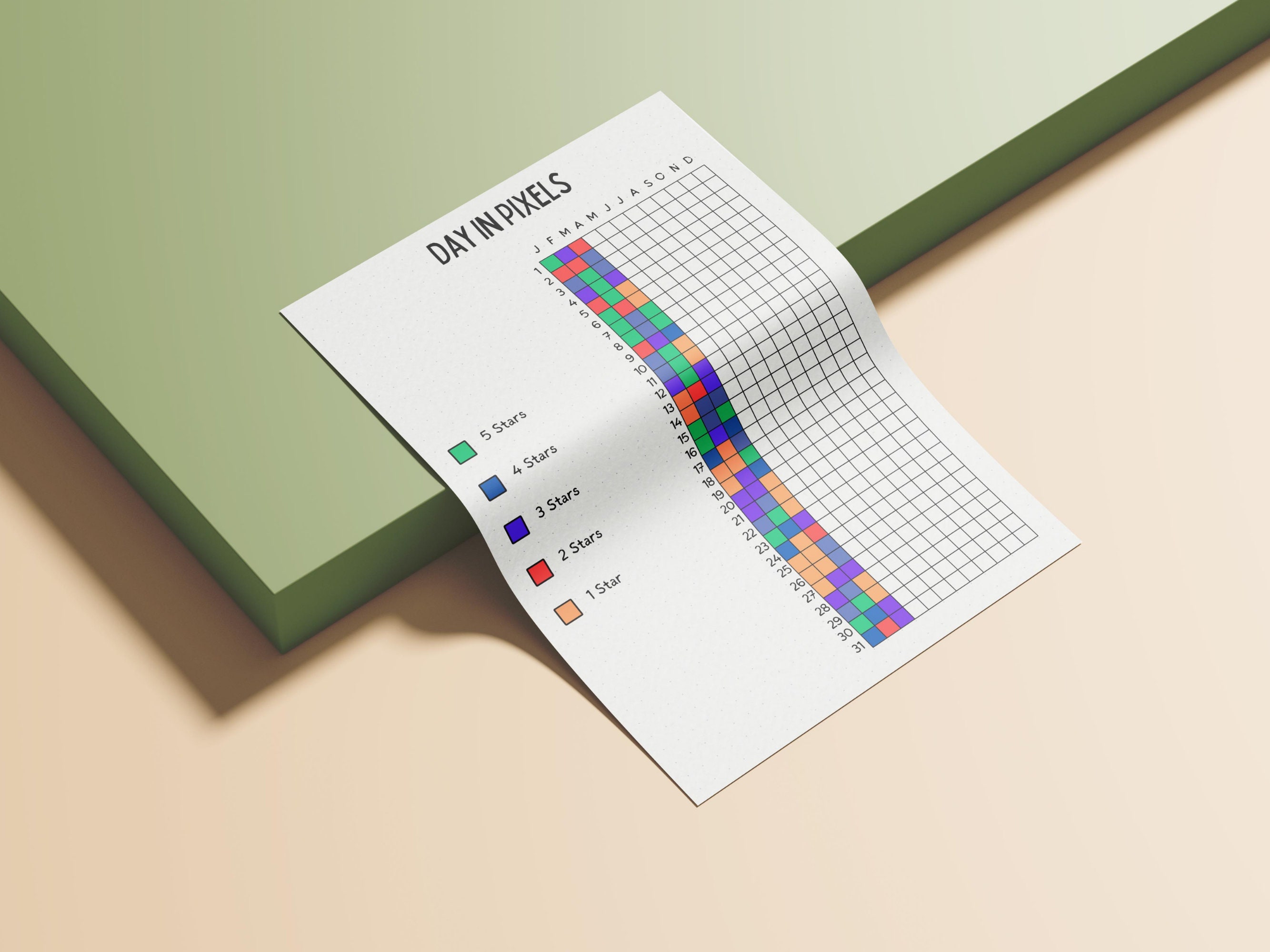 Rate a Day Tracker Printable Tracker A5 Journal Page Day Rating Log ...