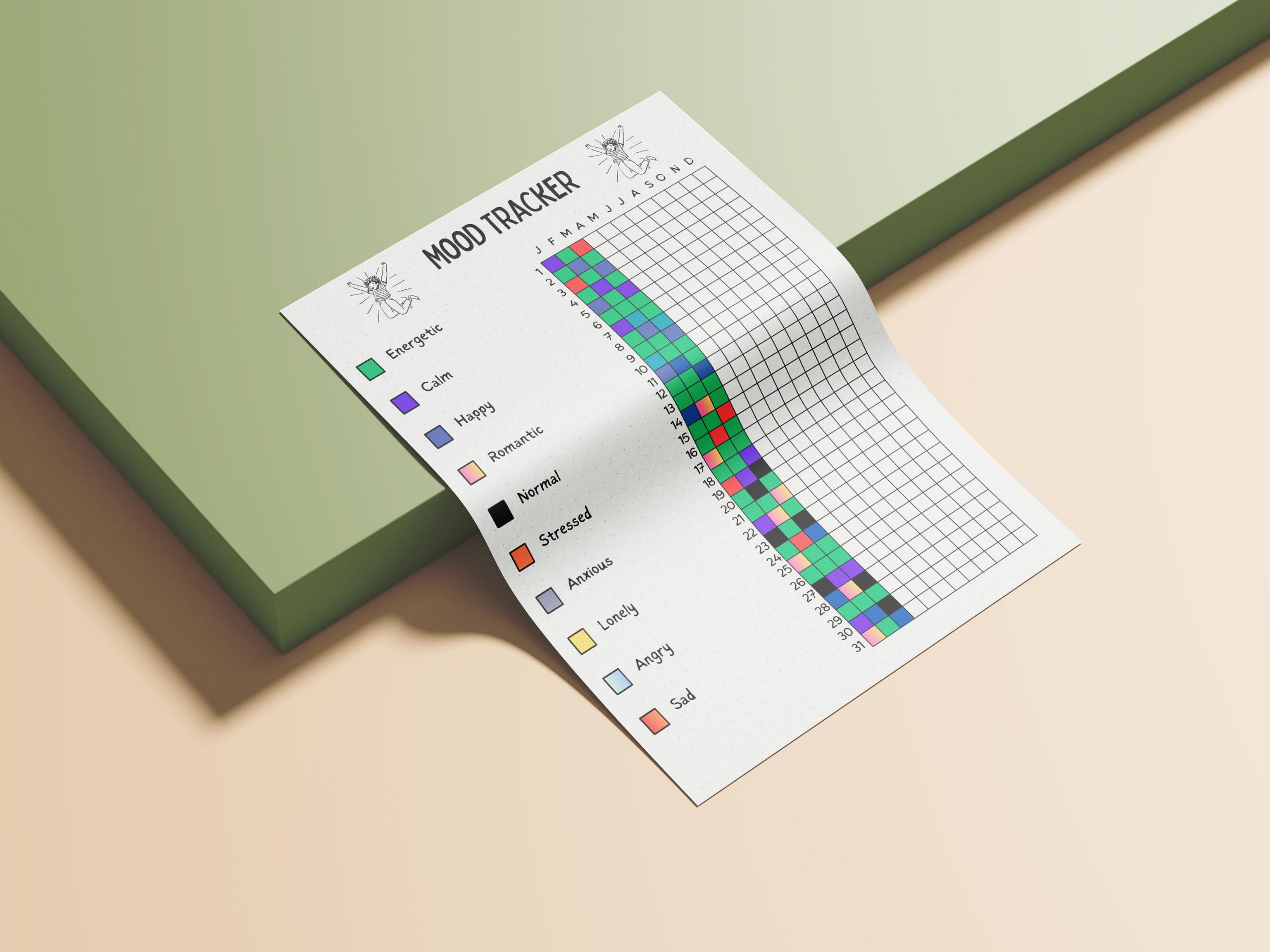 Mood Tracker Printable Tracker A5 Journal Page Mood Log Emotion Tracker ...