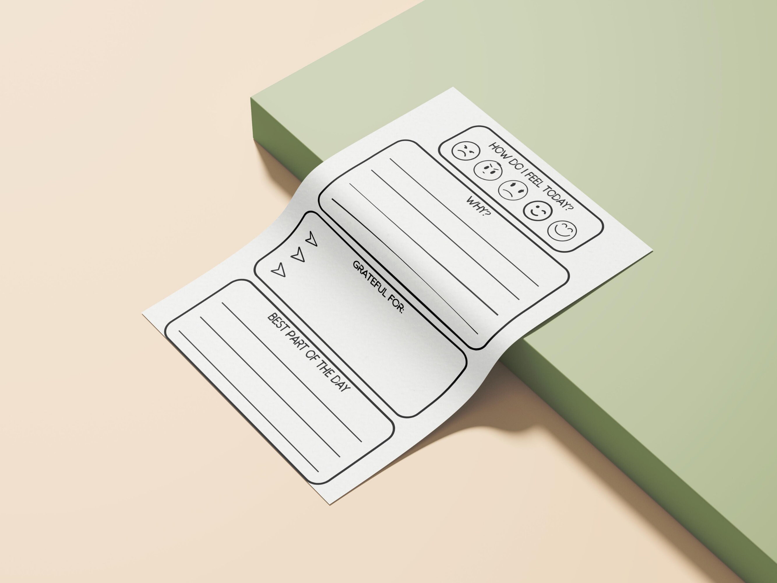 Self-reflection Tracker Printable Tracker A5 Journal Page Reflection ...