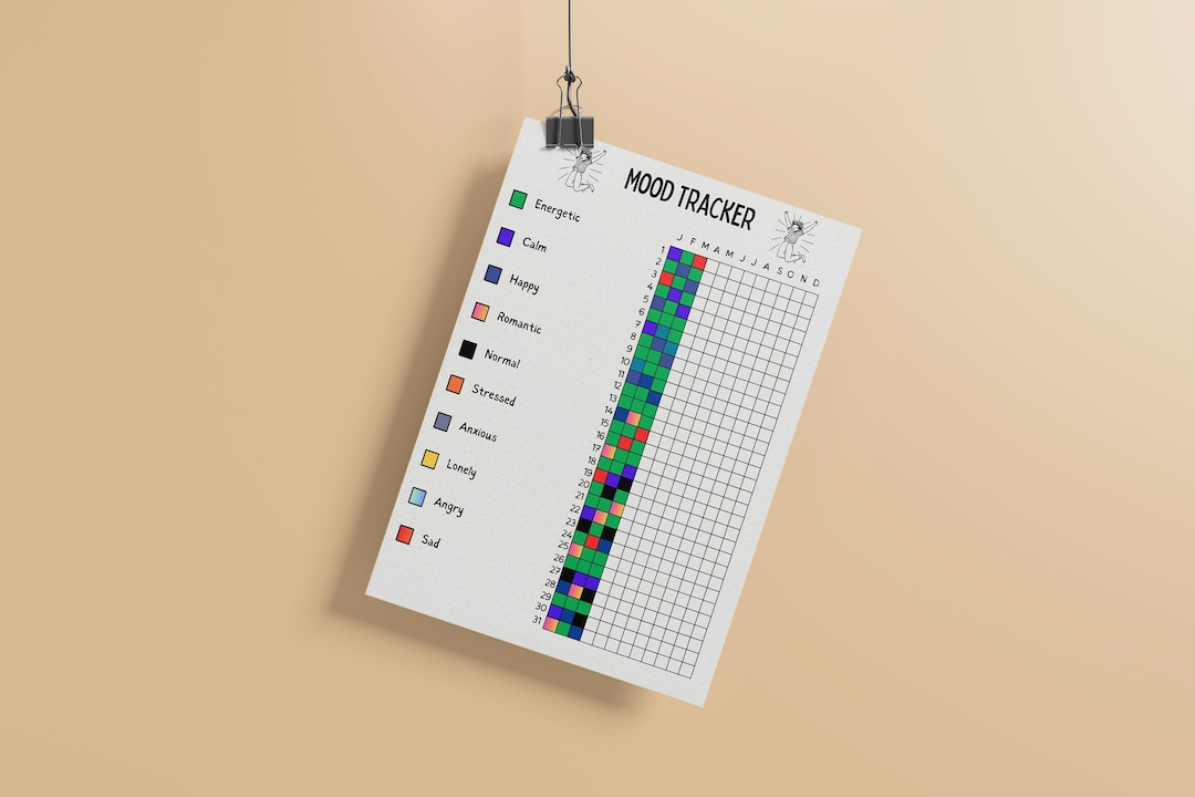 Mood Tracker Printable Tracker A5 Journal Page Mood Log Emotion Tracker ...