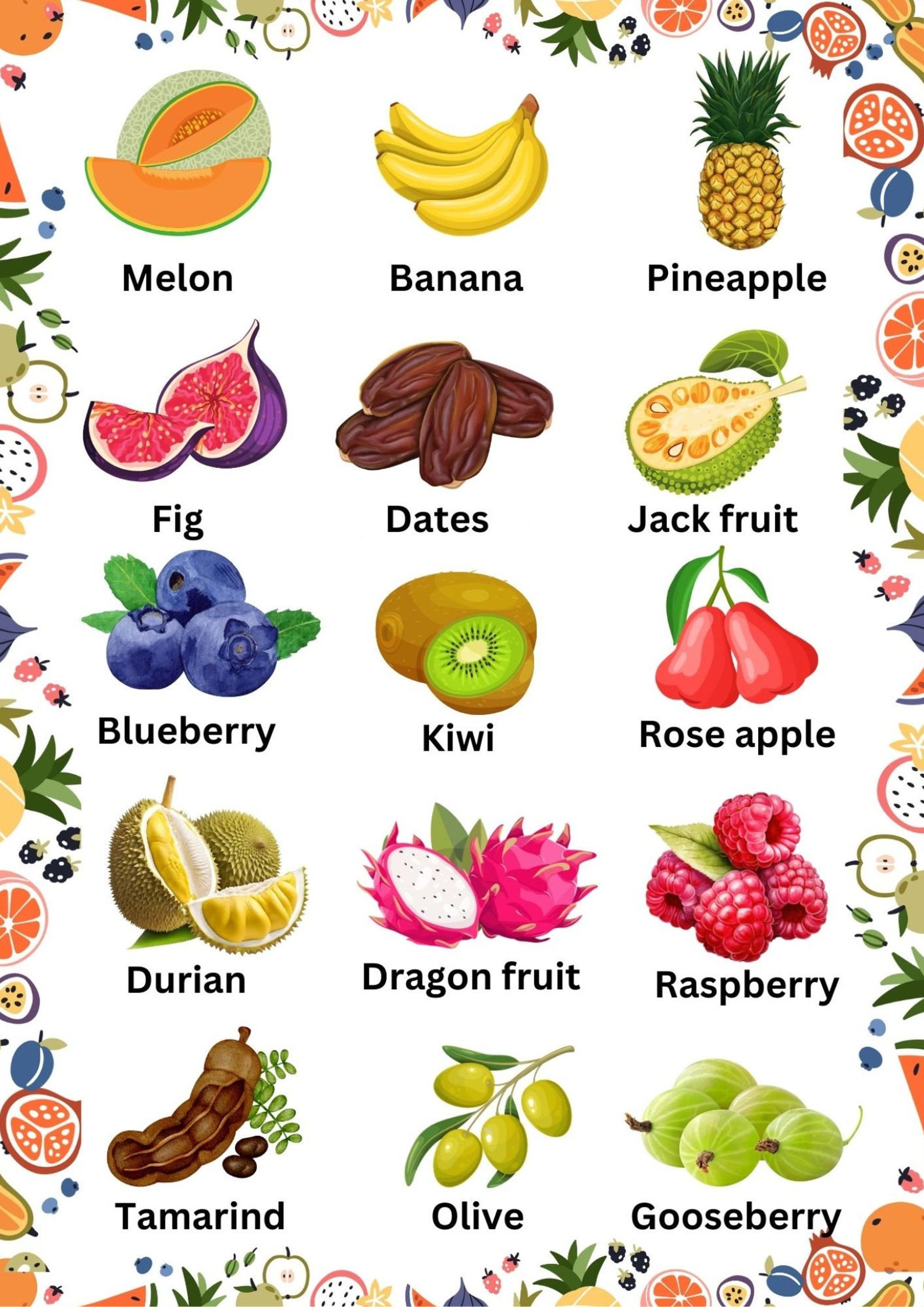 Fruit Coloring Pages Bundle for Children | 30 Cute Fruit Coloring ...