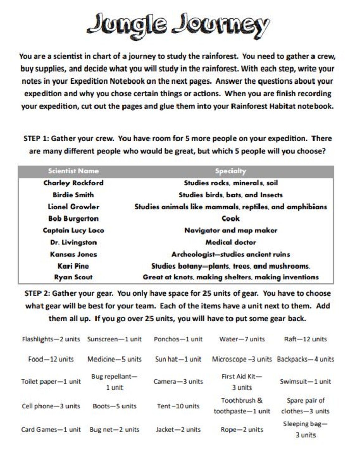 Rainforest Habitat Unit Digital Download - Etsy