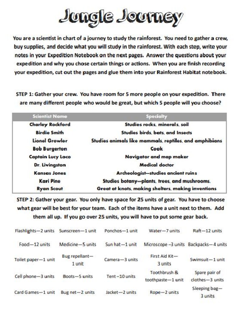 Rainforest Habitat Unit Digital Download - Etsy