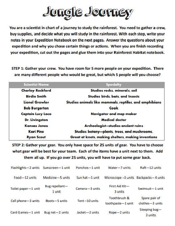 Rainforest Habitat Unit Digital Download - Etsy