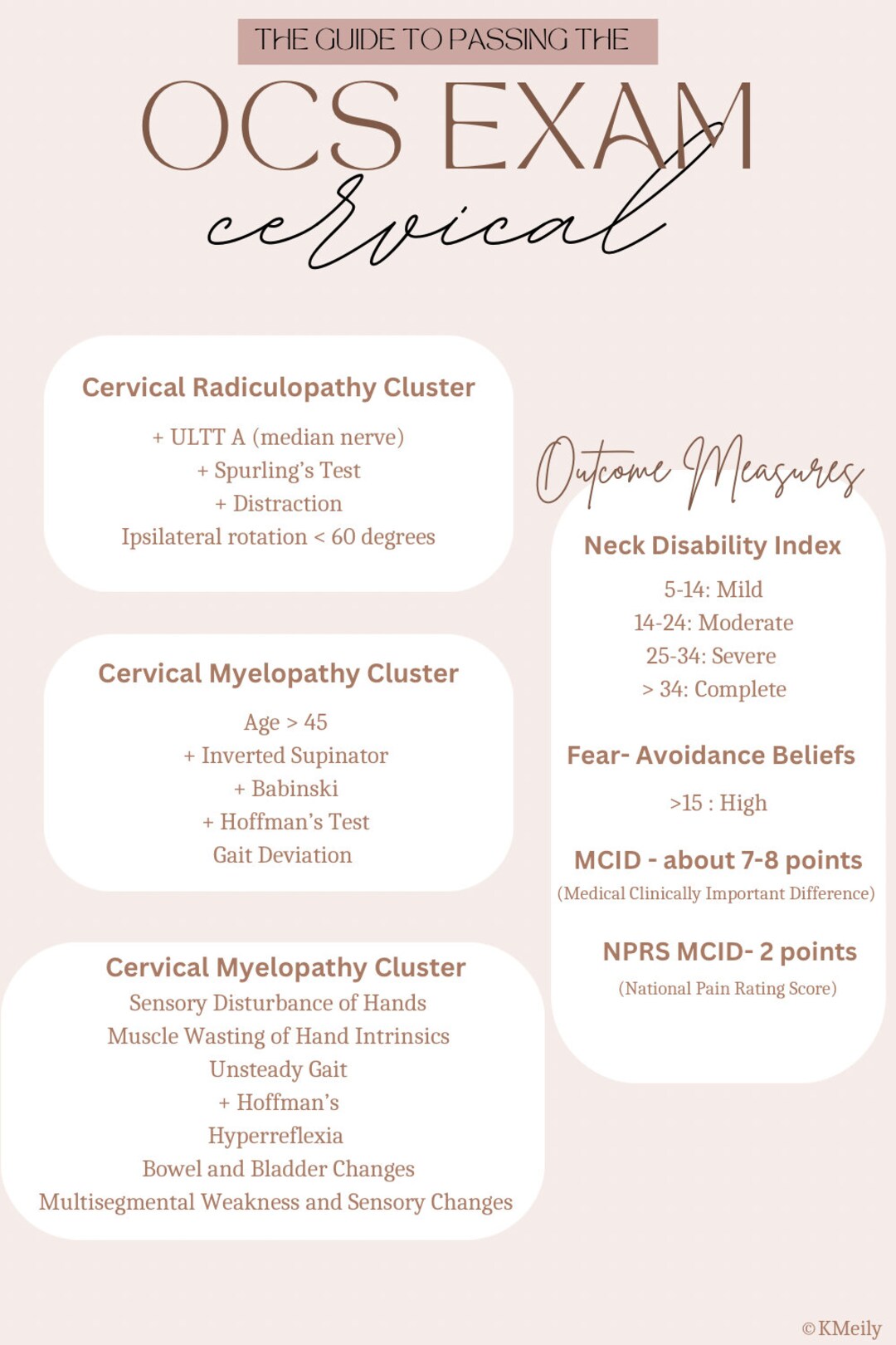 Cervical Study Guide, Cervical Cheat Sheet, OCS Study Guide, Orthopedic ...