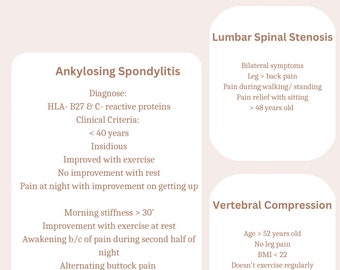 Shoulder Study Guide, Shoulder Cheat Sheet, Orthopedic Cheat Sheet ...