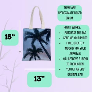 Customizable PHOTO Tote Bag, Double-sided Printed Canvas Bag, Edit Your ...