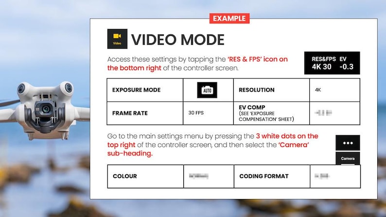 DJI Mini 4 Pro Cheat Sheets - Etsy