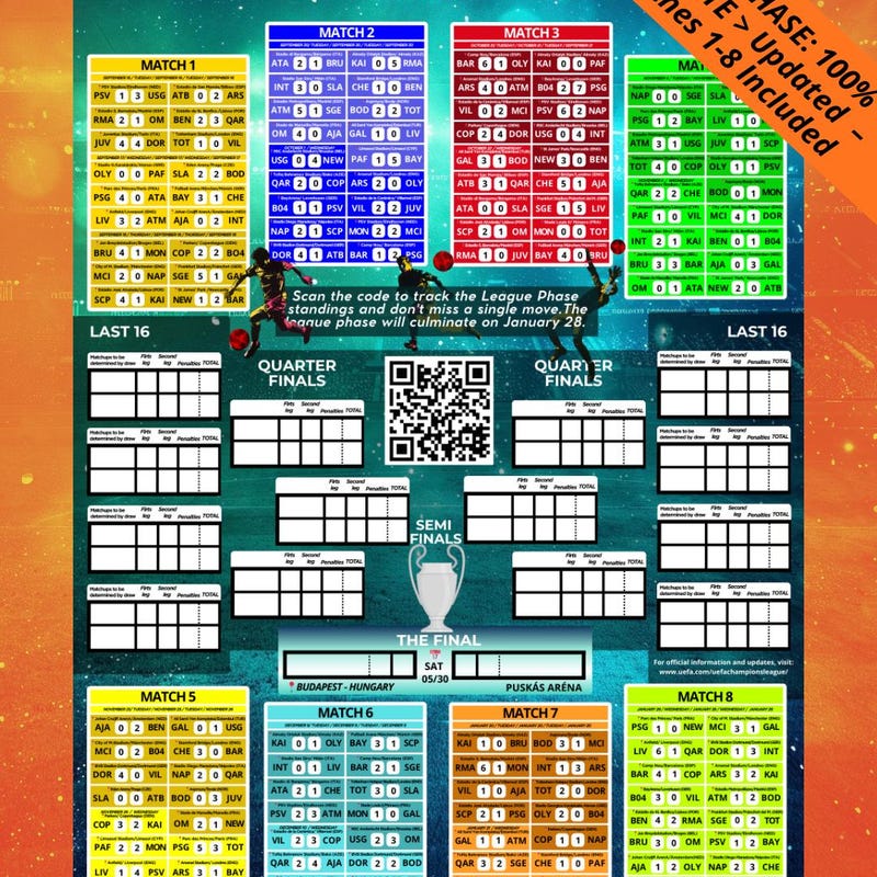 World Cup Wall Chart 2026 - Etsy UK