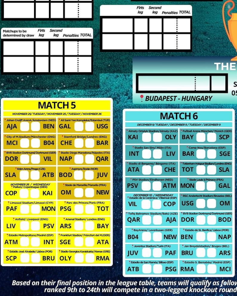Champions League 2025-2026 Wall Chart | DIGITAL DOWNLOAD 20"x30" | Full ...