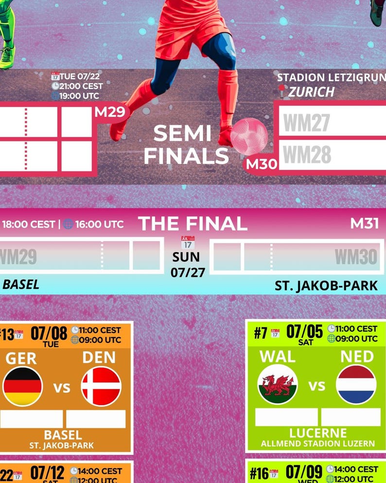 Women's Euro 2025 Switzerland Wall Chart (digital Download) - Etsy