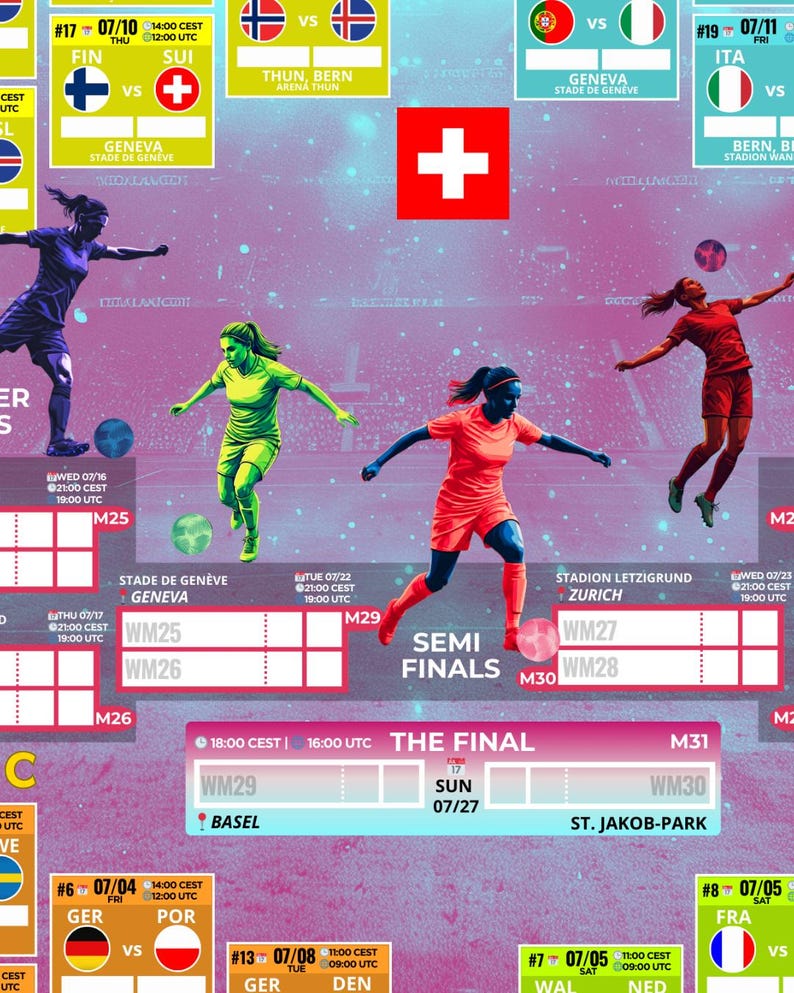 Women's Euro 2025 Switzerland - Wall Chart - DIGITAL DOWNLOAD | Female ...