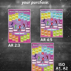 Women's Euro 2025 Switzerland - Wall Chart - DIGITAL DOWNLOAD | Female ...