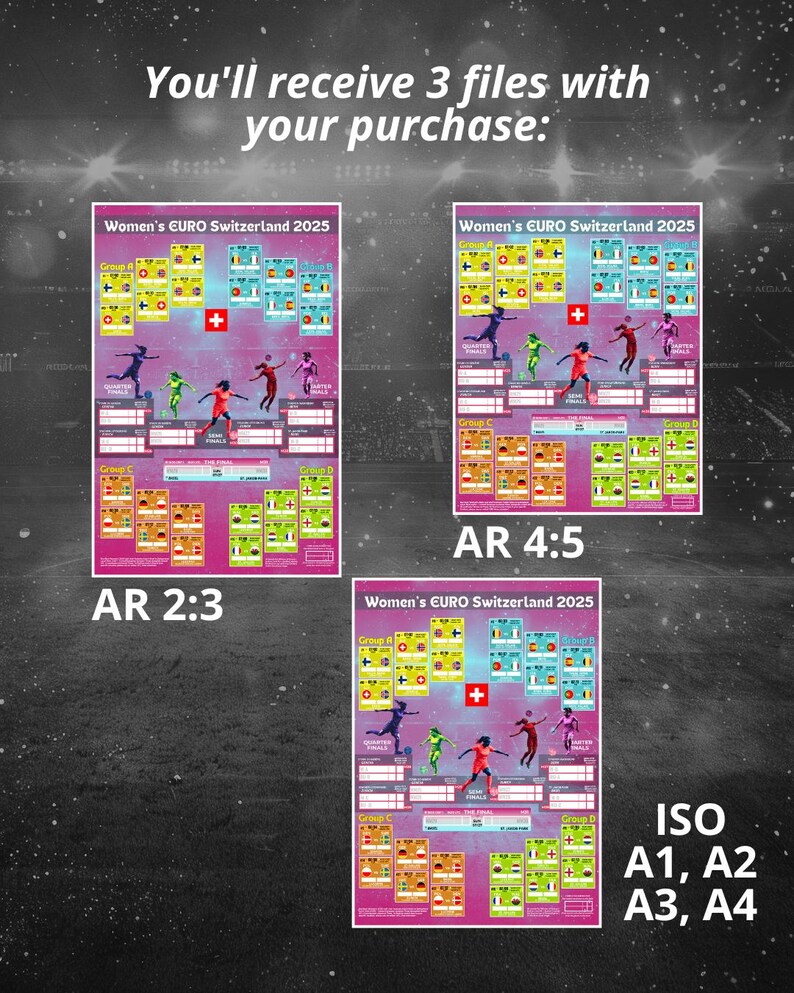 Women's Euro 2025 Switzerland - Wall Chart - DIGITAL DOWNLOAD | Female ...