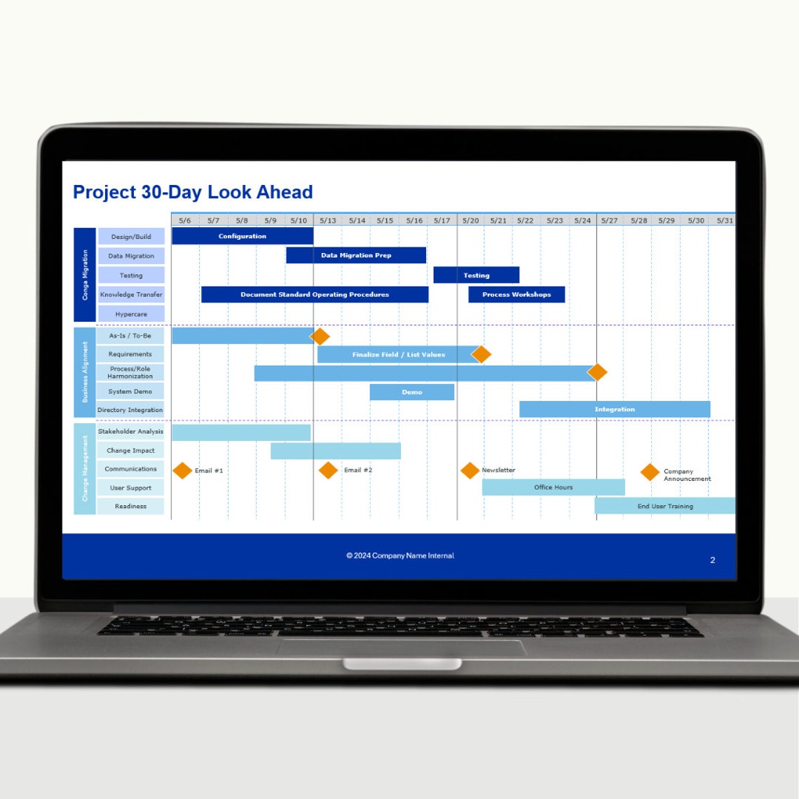 Project Management Tool Gantt Chart Powerpoint Template Slides - Etsy