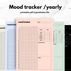 Yearly Mood Tracker Printable Sheets: Monthly Template, Daily Emotional ...