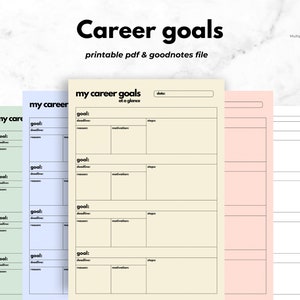 Career Goals Planner: Goal Setting Organizer, Perfect New Year's ...