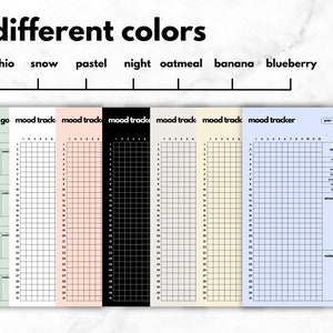 Yearly Mood Tracker Printable Sheets: Monthly Template, Daily Emotional ...