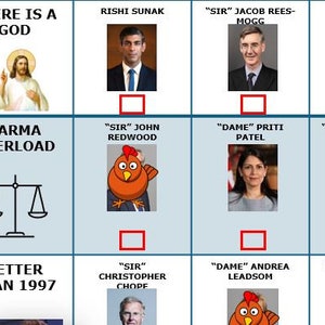 Printable Tory Wipeout Wallchart; Download & Print Out for the Tory ...