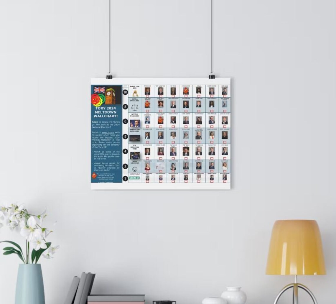 Printable Tory Wipeout Wallchart; Download & Print Out for the Tory ...