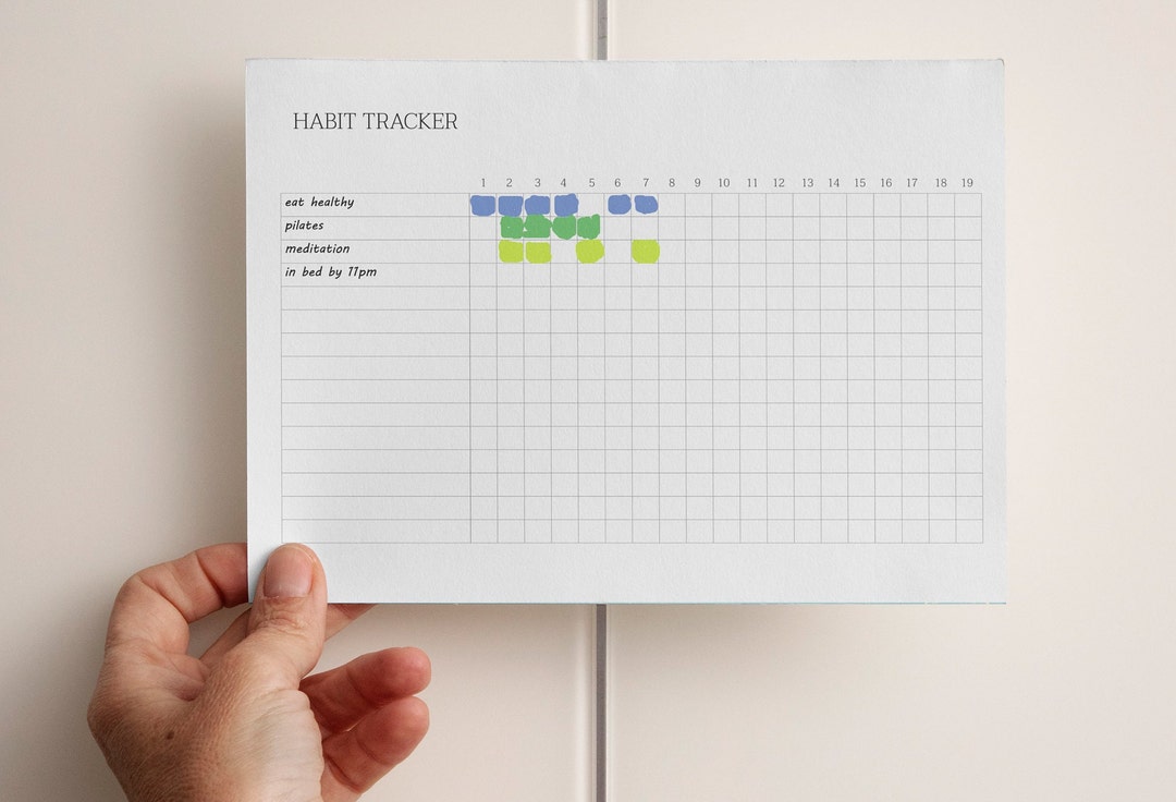 Printable Daily Habit Tracker: Self Care Planner (PDF) - Etsy