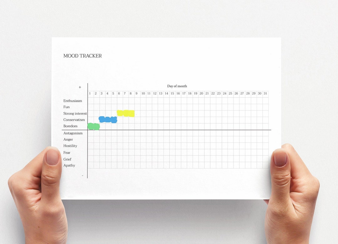 Mood Tracker Printable Pdf Digital Download Mood Chart Digital Self ...