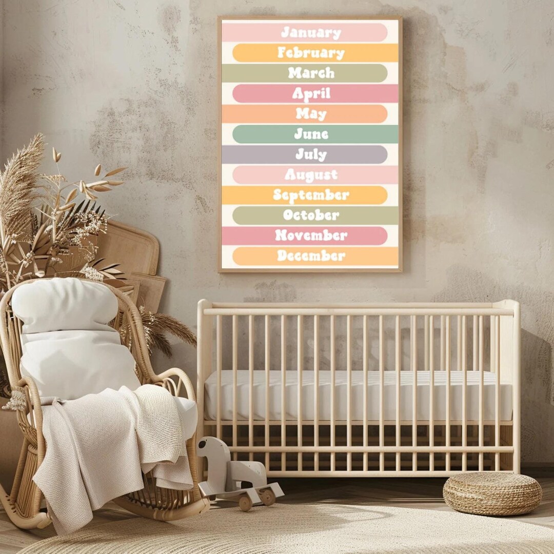 Months of the Year Educational Poster Art, Childrens Kids Playroom Wall ...