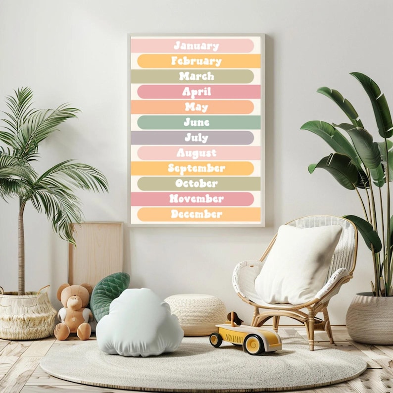 Months of the Year Educational Poster Art, Childrens Kids Playroom Wall ...