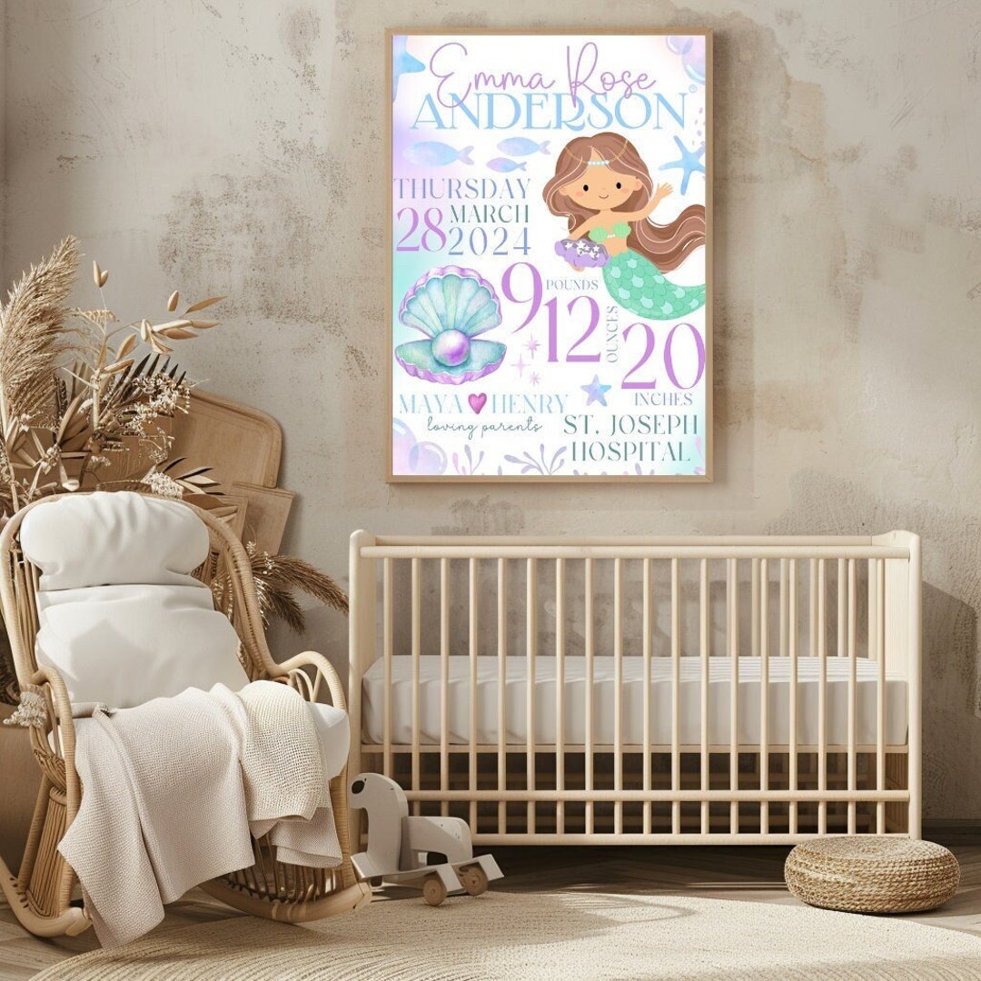 Personalized Baby Name Art, Personalized Baby Birth Print, Custom Under ...