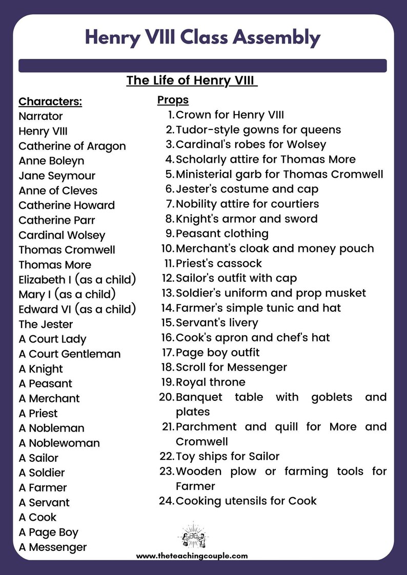 King Henry VIII Class Assembly Script - Etsy