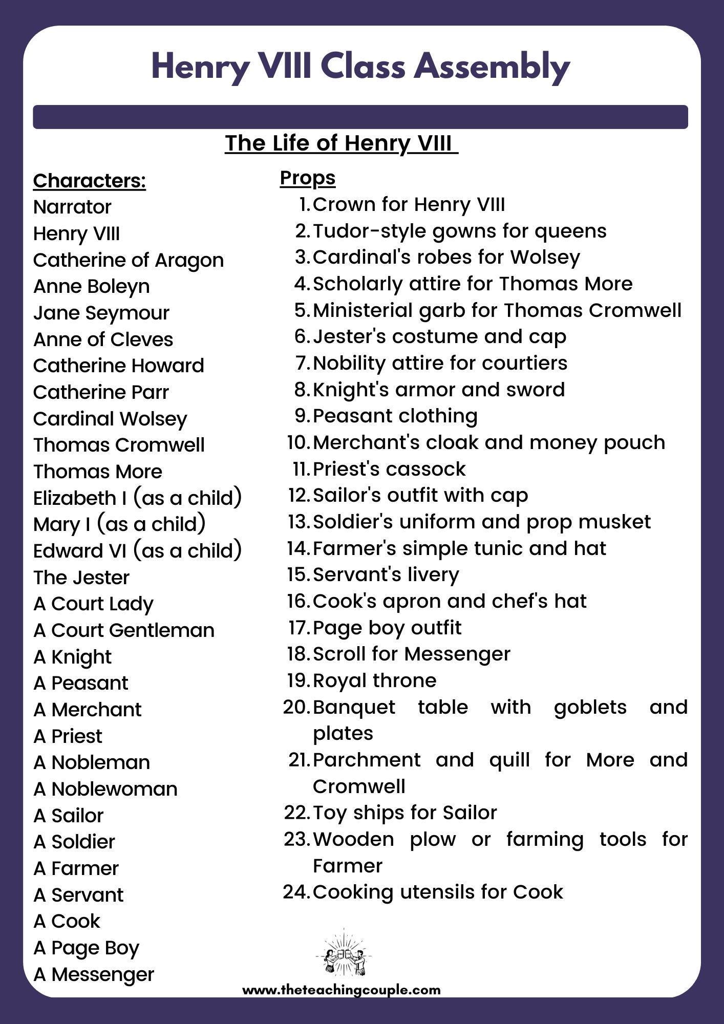 King Henry VIII Class Assembly Script - Etsy