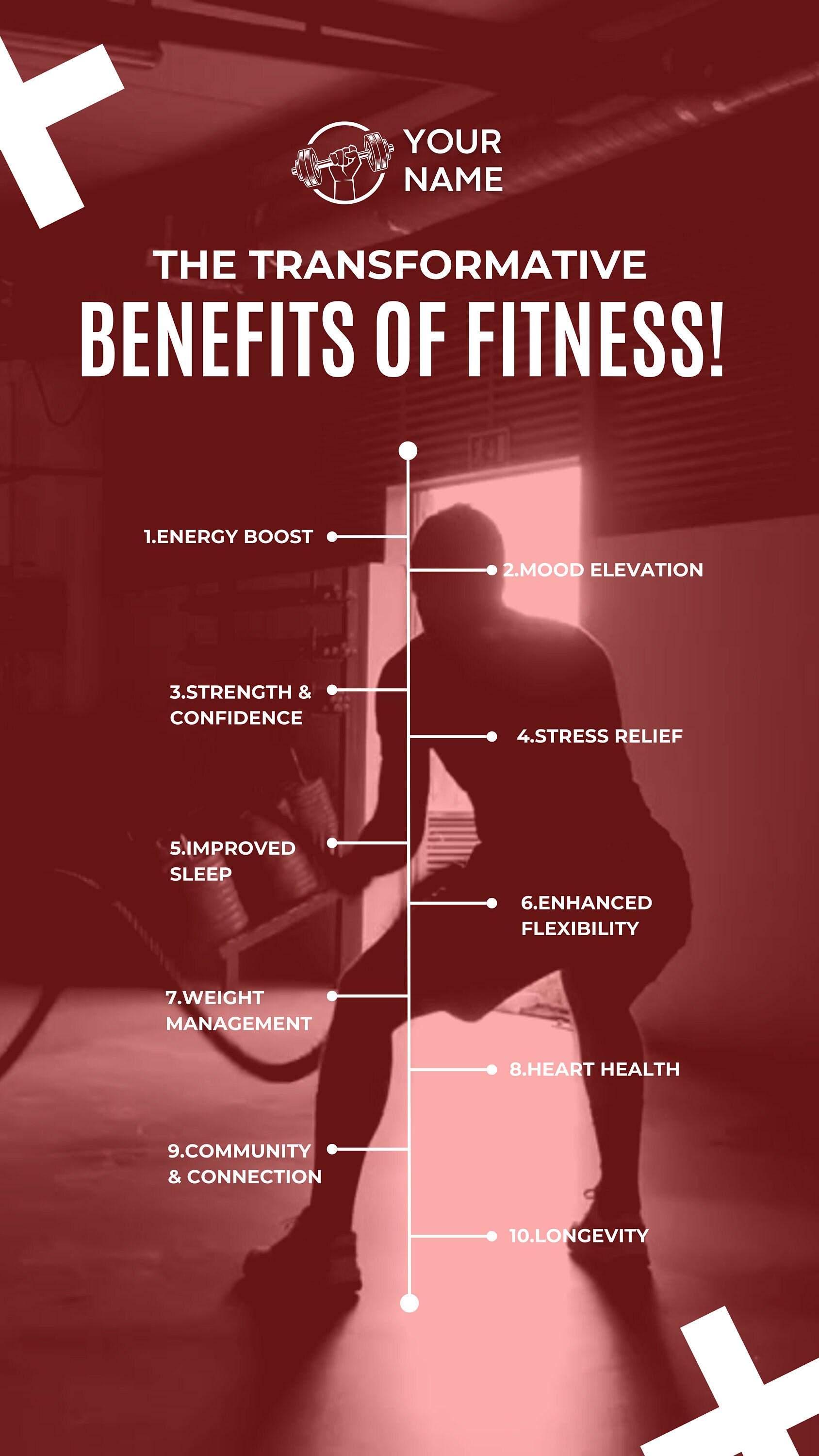 Gym Fitness Coach Reel Videos Canva, Personal Trainers, 20 Gym Fitness ...