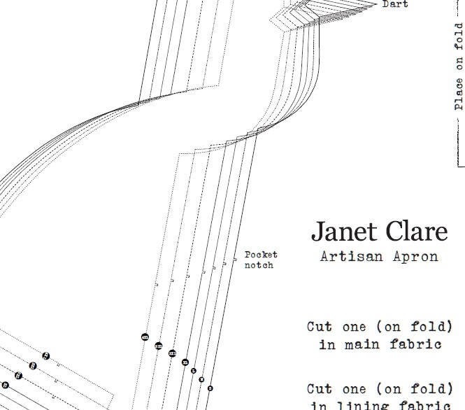Janet Clare ARTISAN CROSSOVER APRON Sewing Pattern | Etsy Australia