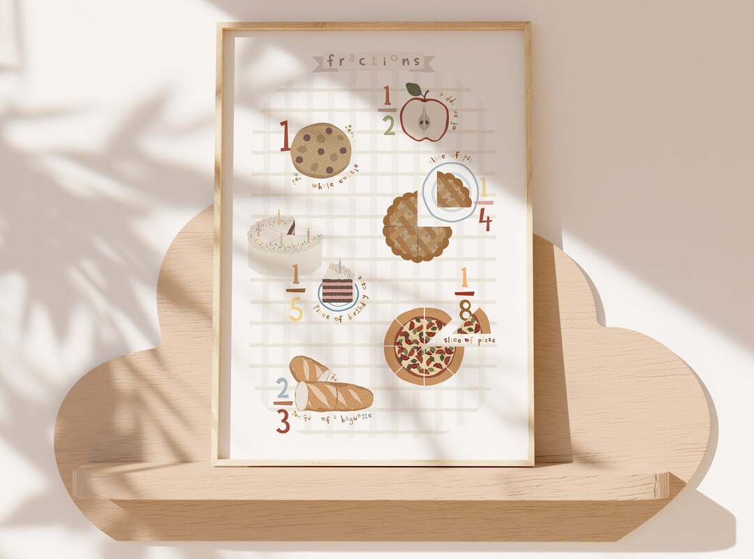 Number and Math Learning Poster for Children A3 A2 Size Nursery Prints ...