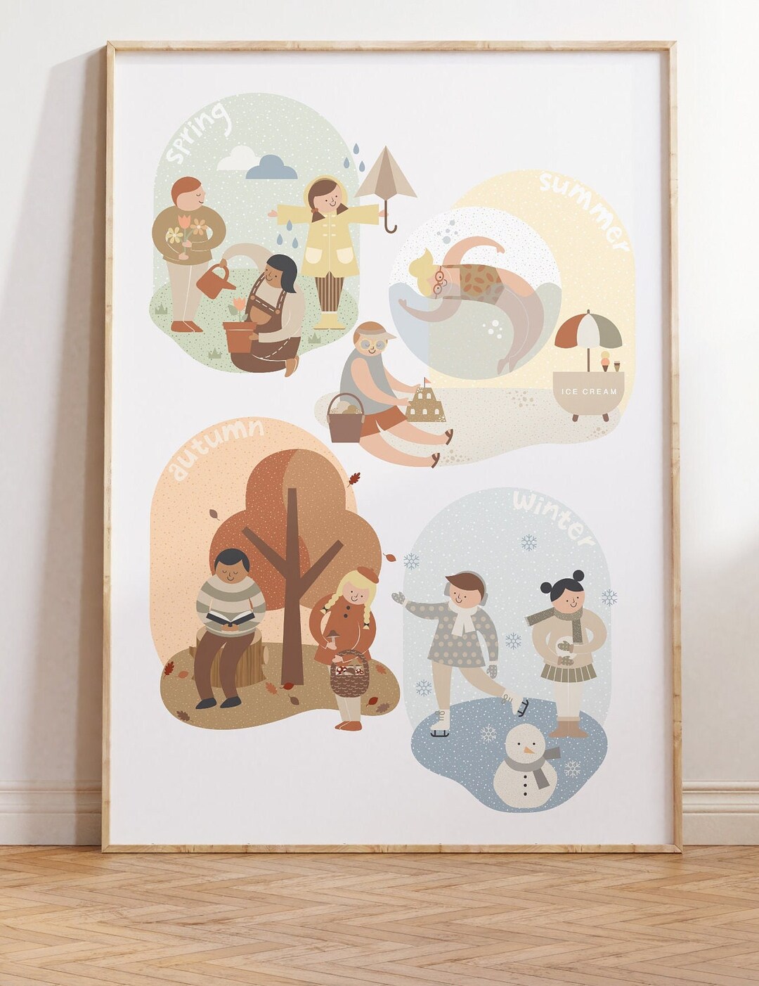 4 Seasons Illustrated Poster A3 A2 Print Children’s Educational Wall ...